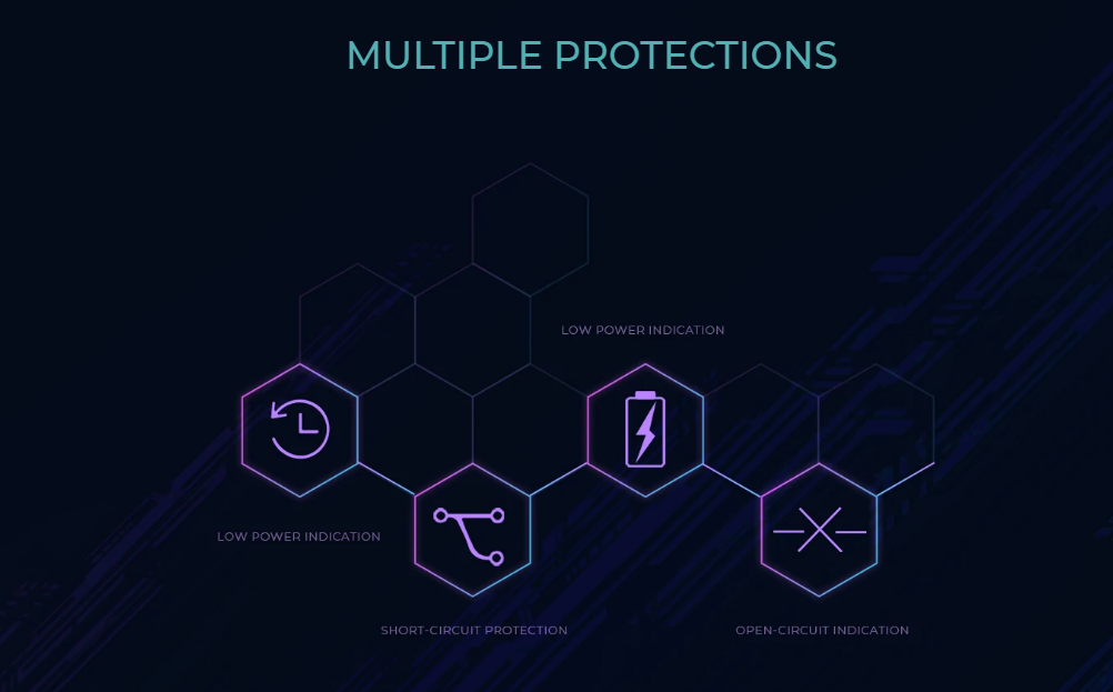 CALIBURN KOKO PRIME VISION KIT – Cloud Street