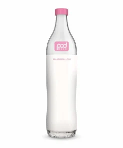 301 Moved Permanently